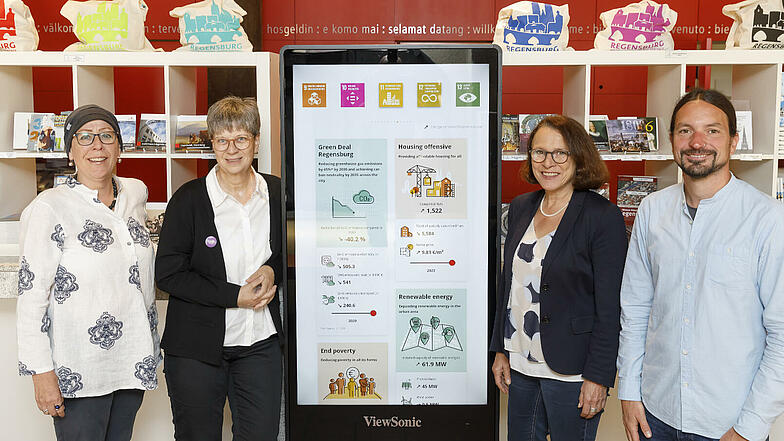 Regensburg: "Zukunftsbarometer" misst nachhaltige Entwicklung ...